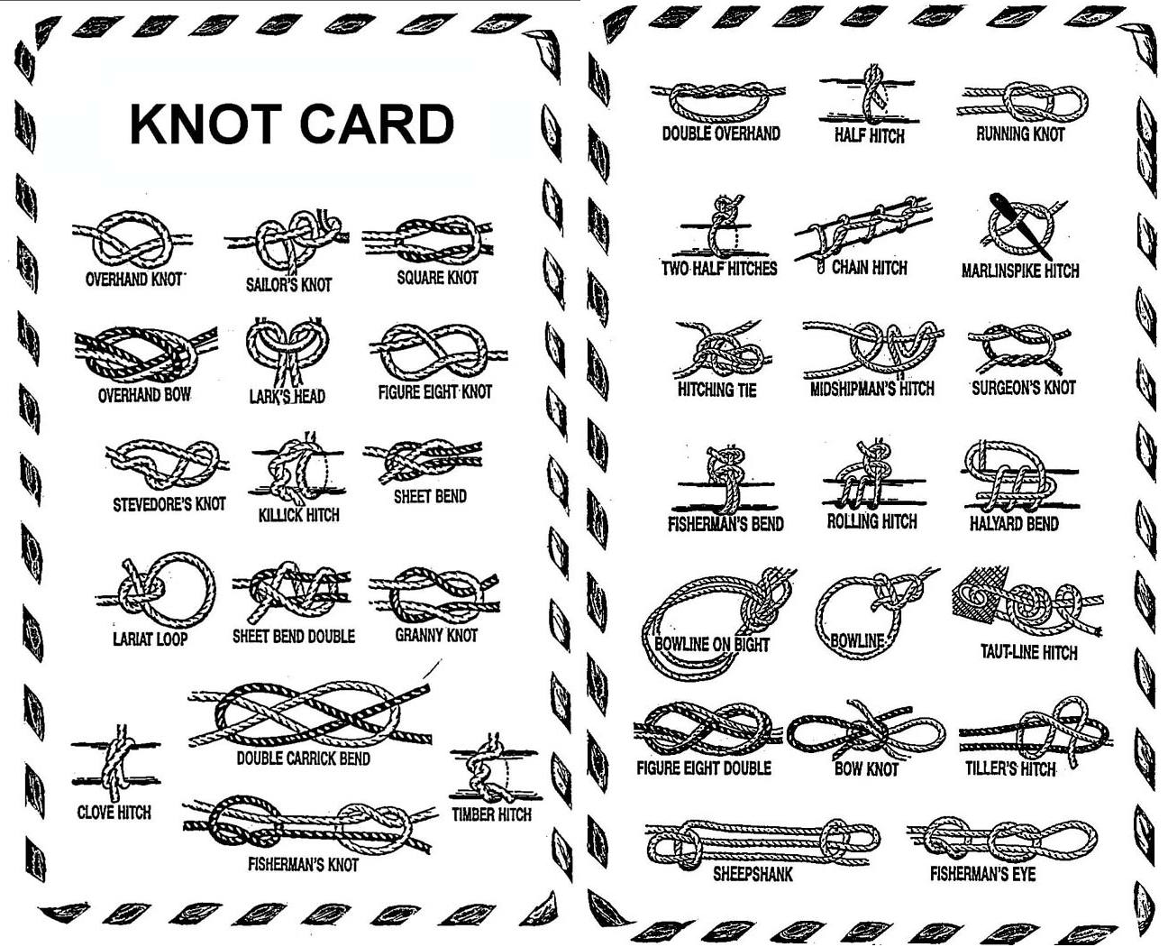 Handy Knot Guides Geek Prepper Handy Knot Guides Geek Prepper